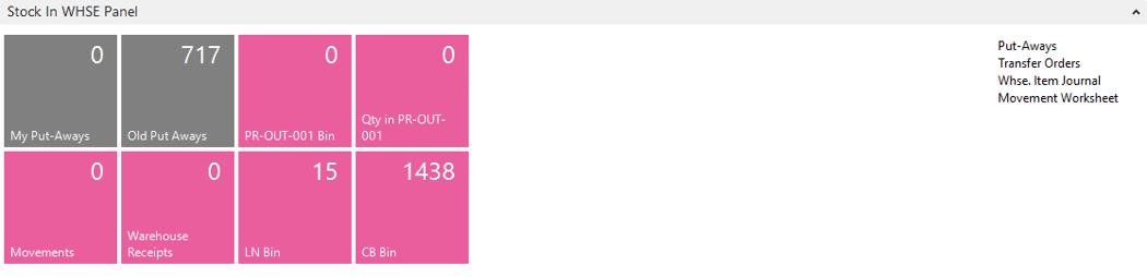 Beaverbrooks | Improve Visibility of Dynamics NAV Data